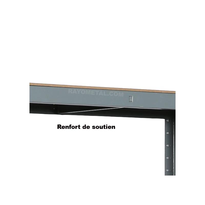 Rayonnage de rangement d'atelier, Mobilier Entrepôt - Rayometal